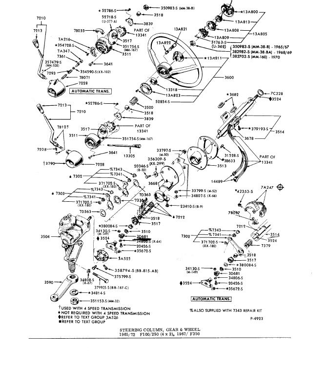 ‘61 Shop Manual Shifter Diagram - Ford Truck Enthusiasts Forums